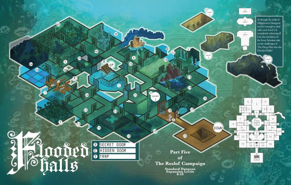 FAST Core – Art of the Genre